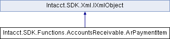 Sage Intacct SDK for .NET: Intacct.SDK.Functions.AccountsReceivable.ArPaymentItem Class Reference